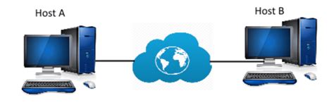 routing vs switching ¿cuál es la diferencia blog redes