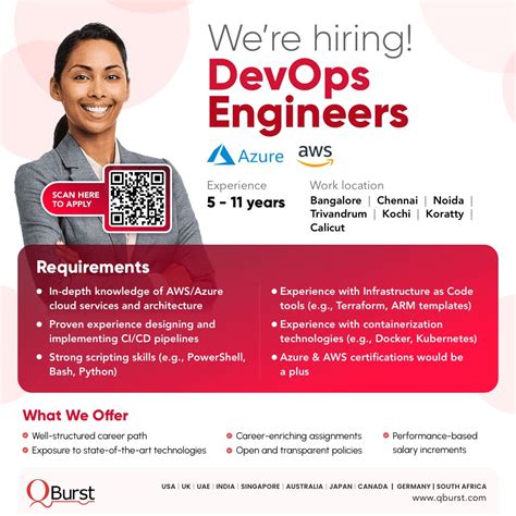 arjun vishwakarma on linkedin hiring devops devopscommunity