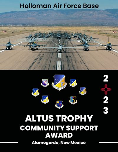 Aetc Altus Trophy