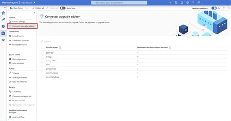 Connector Upgrade Advisor In Azure Data Factory And Azure Synapse Analytics Azure Data Factory