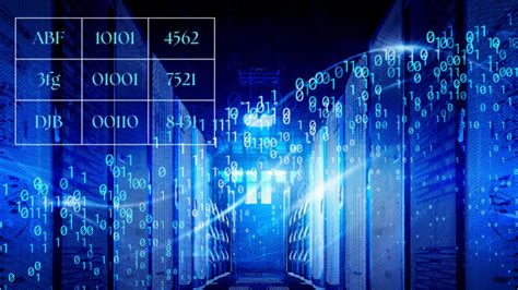 Five 8051 Lookup Table Techniques That Will Supercharge Your Code