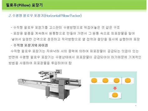 포장이야기 제대식급대식 충전 포장기계 패키징 기술자료