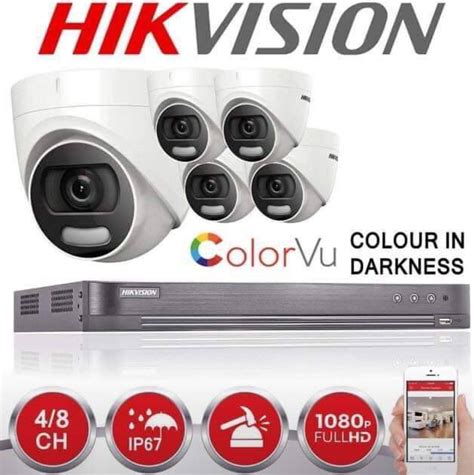 Technobytes Cctv Installer