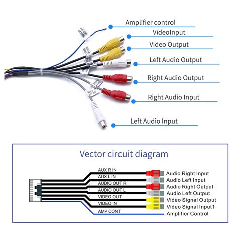A Guide To Wiring Rca Connectors Everything You Need To Know