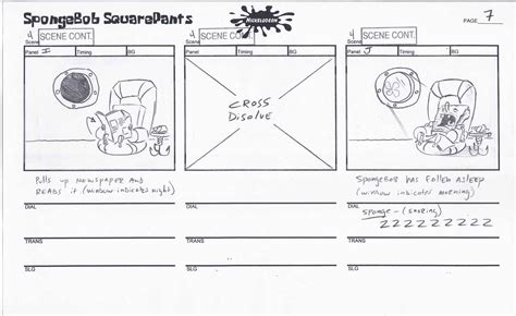 Spongebob Squarepants I Was A Teenage Gary Speaker Deck