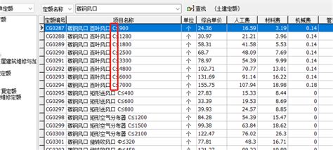 请问一下这个c代表什么呢 服务新干线答疑解惑