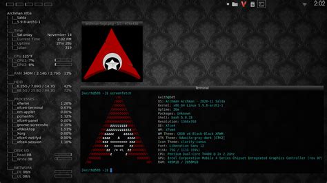Archman Screenfetch Ascii Logo Artworks And Desktop Environments