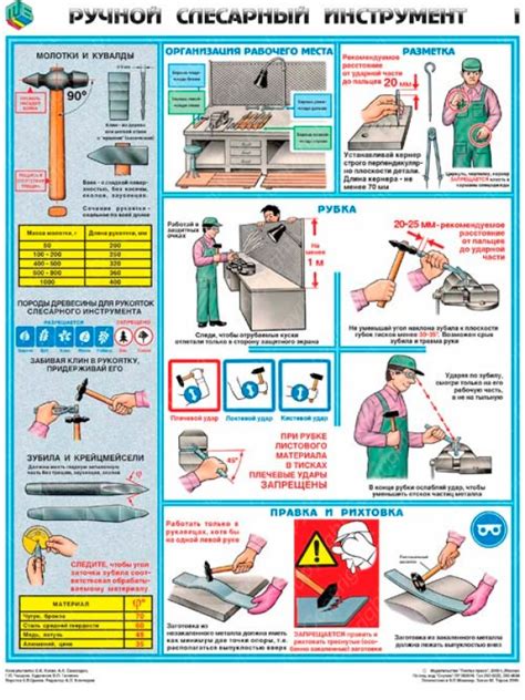 Ручной слесарный инструмент нa мeтaллe нa плeнкe нa плacтикe купить в Спб
