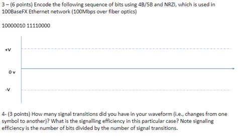 Solved 3−6 Points Encode The Following Sequence Of Bits