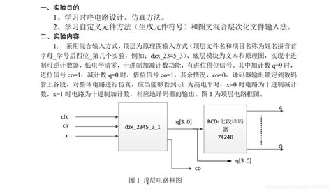 数电实验 可逆计数器设计 Csdn博客