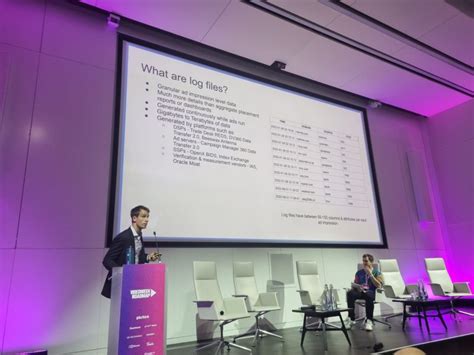 Dv360 Dtv2 How Bids Are Flowing On Programmatic Dhiraj Gupta Posted