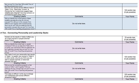 Table 3 Correlations Among Some Individual Traits Table 3 Correlations Among Some Individual Traits