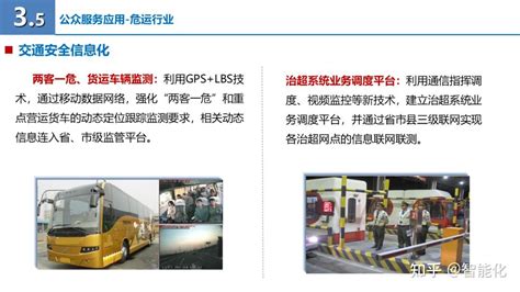 智慧交通整体解决方案，ppt格式，通用素材 知乎