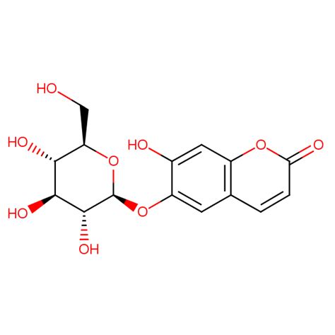 Esculin Sielc Technologies