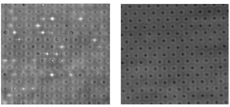 Figure 1 From Automated Defect Classification In Semiconductor Devices