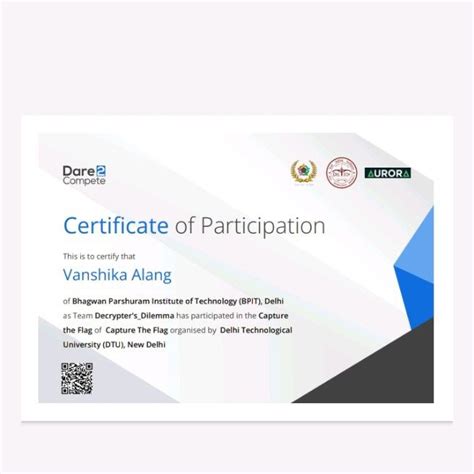 Vanshika Alang On Linkedin Cybersecurity D2c