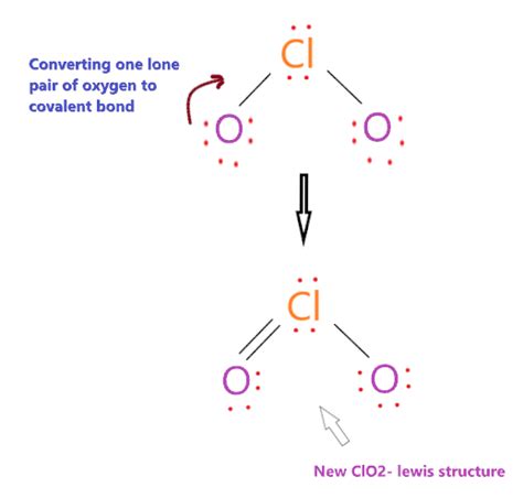 Clo2 Lewis Structure Molecular Geometry Polarity Hybridization Angle