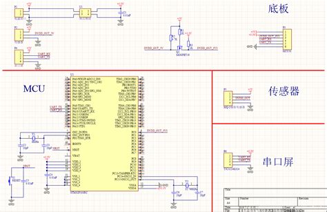 【新人】stm32与串口屏通信 陶晶池串口屏通信失灵 Csdn博客