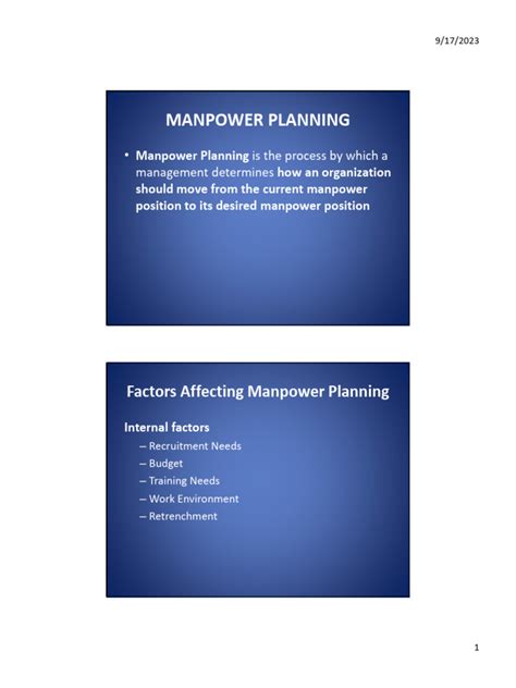 Module 1 Mpp Pdf Human Resources Business Economics