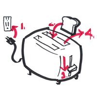 DrawToast GALLERY