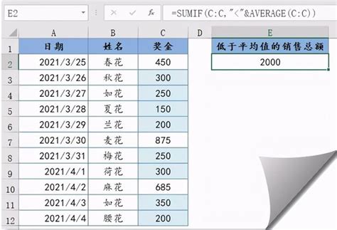 Excel中某列满足某一条件的总和sumif函数的用法360新知