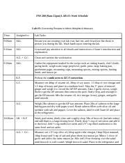 FNS 200 LAB 3 SCHEDULE Docx FNS 200 9am 12pm LAB 3 Work Schedule
