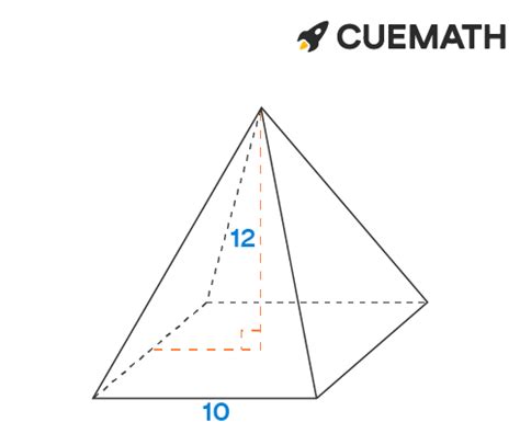 Find The Following Measure For This Figure Slant Height
