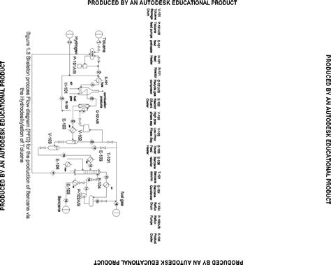 Dibujo Taller Diagrama De Flujo
