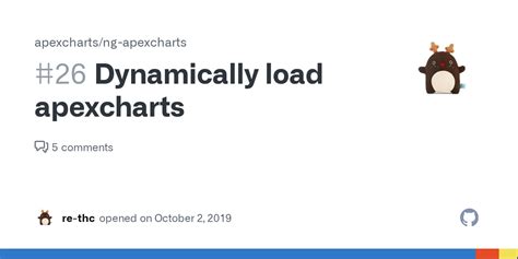 dynamically load apexcharts · issue 26 · apexcharts ng apexcharts · github