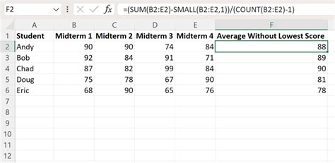 Excel How To Calculate Average And Drop Lowest Value
