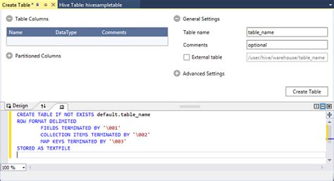 Apache Hadoop Visual Studio Data Lake Tools Azure HDInsight