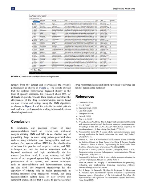 Drug Recommendation Using Recurrent Neural Networks Augmented With Cellular Automata Pdf