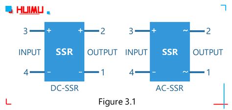 Solid State Relay Schematic Symbol