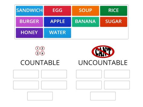 COUNTABLE AND UNCOUNTABLE Group Sort