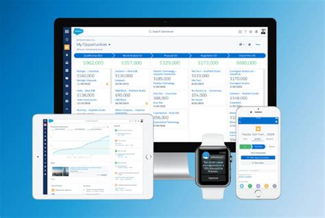 Salesforce Lightning Components Overview Cloudanswers