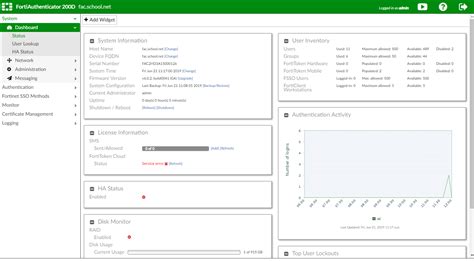 Dashboard Fortiauthenticator 6 0 6 Fortinet Document Library