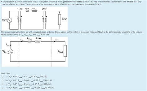 Solved A Simple System Is Shown In The Figure Below This Chegg