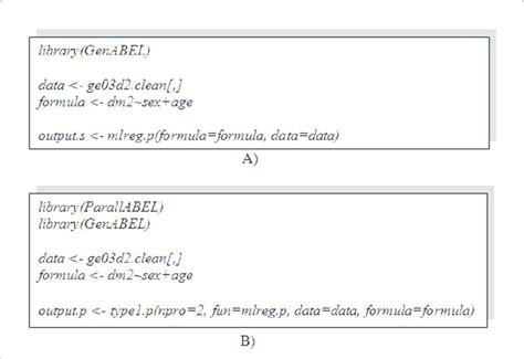 A Comparison Execute Sequential And Parallel Function A Execute The