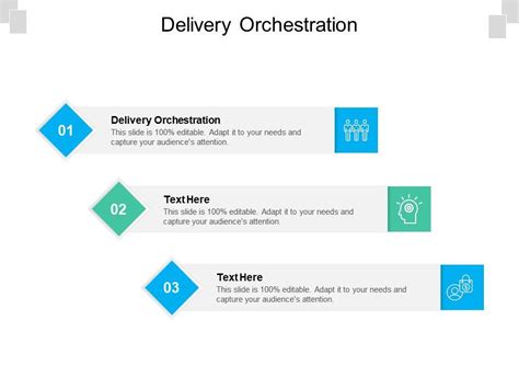 Delivery Orchestration Ppt Powerpoint Presentation Layouts Ideas Cpb Presentation Graphics