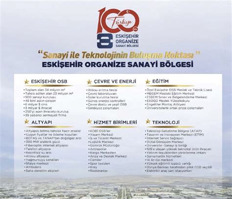 Ali Turgut Bozkurt Posted On Linkedin