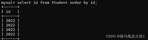 数据库的增删查改一 Csdn博客 数据库的增删查改一 Csdn博客