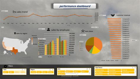 project for excel dashboard مستقل
