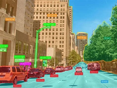 Realtime Object Detection App Upwork