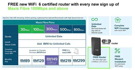 Maxis Router Setup Ookas Setup Tp Link Wireless Router For Maxis Fibre Latest User Interface