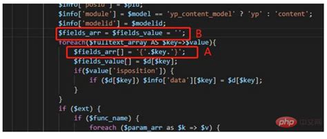 Phpcms Get推荐位无法更新怎么办 美云