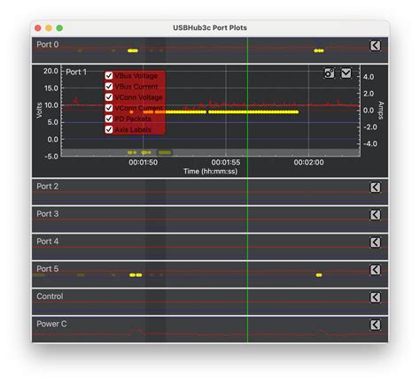 Power And Data Settings — Api Reference V211