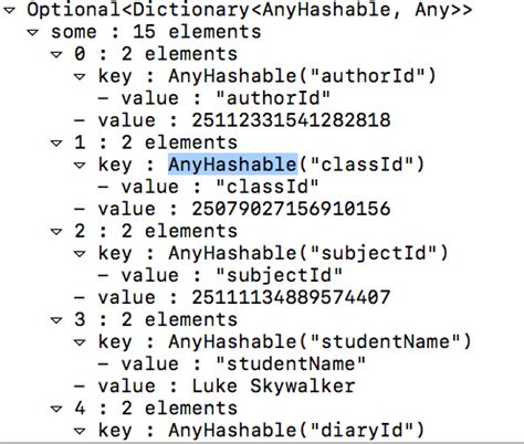 Ios Swift How Can I Access Anyhashable Types In Any In Swift Stack Overflow