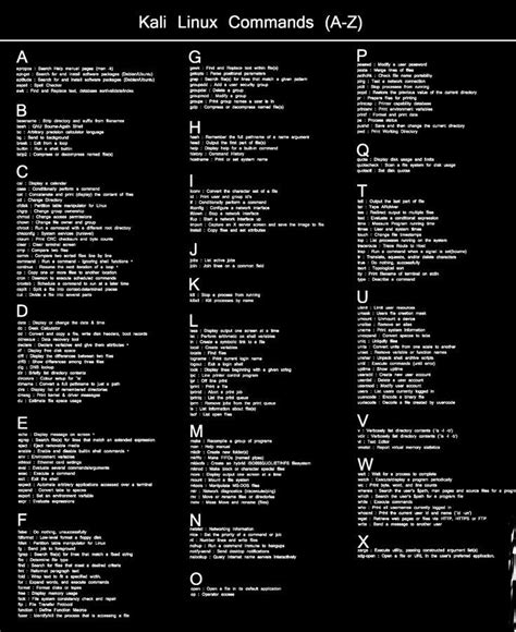 Best 13 Bootstrap 4 Cheat Sheet Artofit