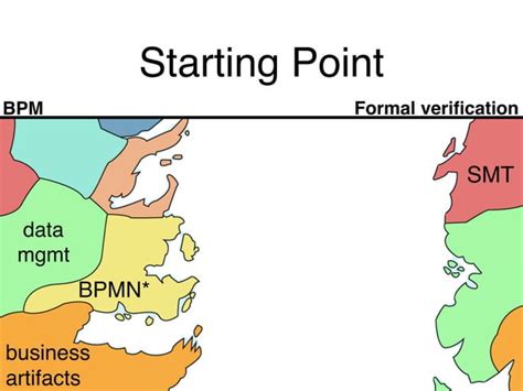 Formal Modeling And Smt Based Parameterized Verification Of Data Aware