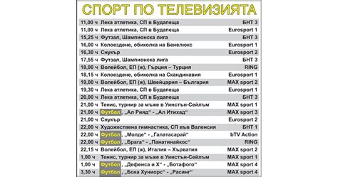 Спорт по телевизията днес